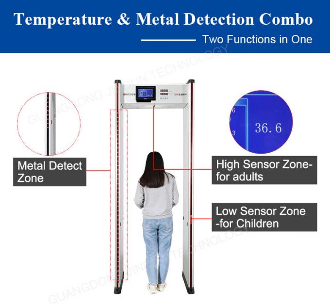 Walk Through Temperature Detecting Body Temperature Scan